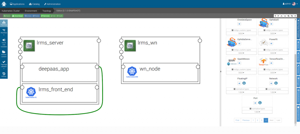 Alien4Cloud in DEEP – Deep Hybrid DataCloud